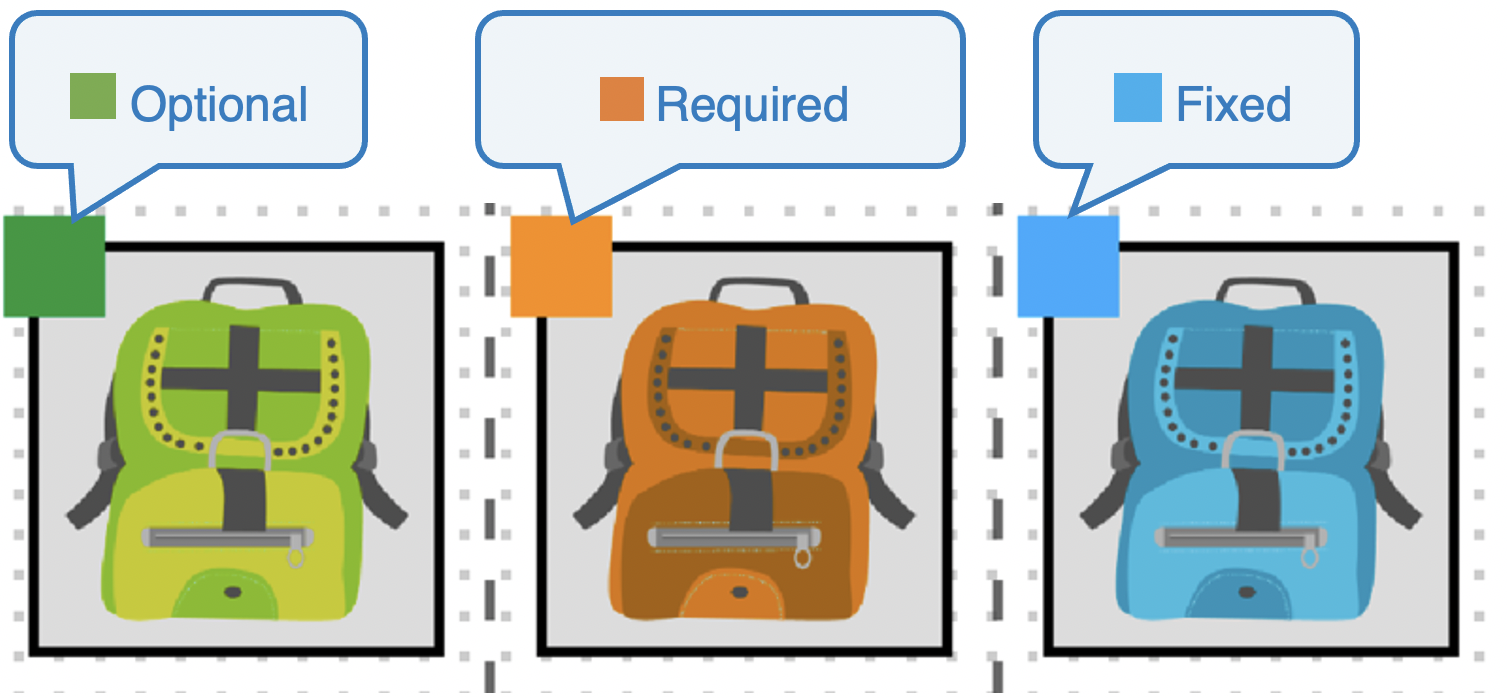 Setting of Priority Levels | Manual | Quant - Intelligent Retail Platform