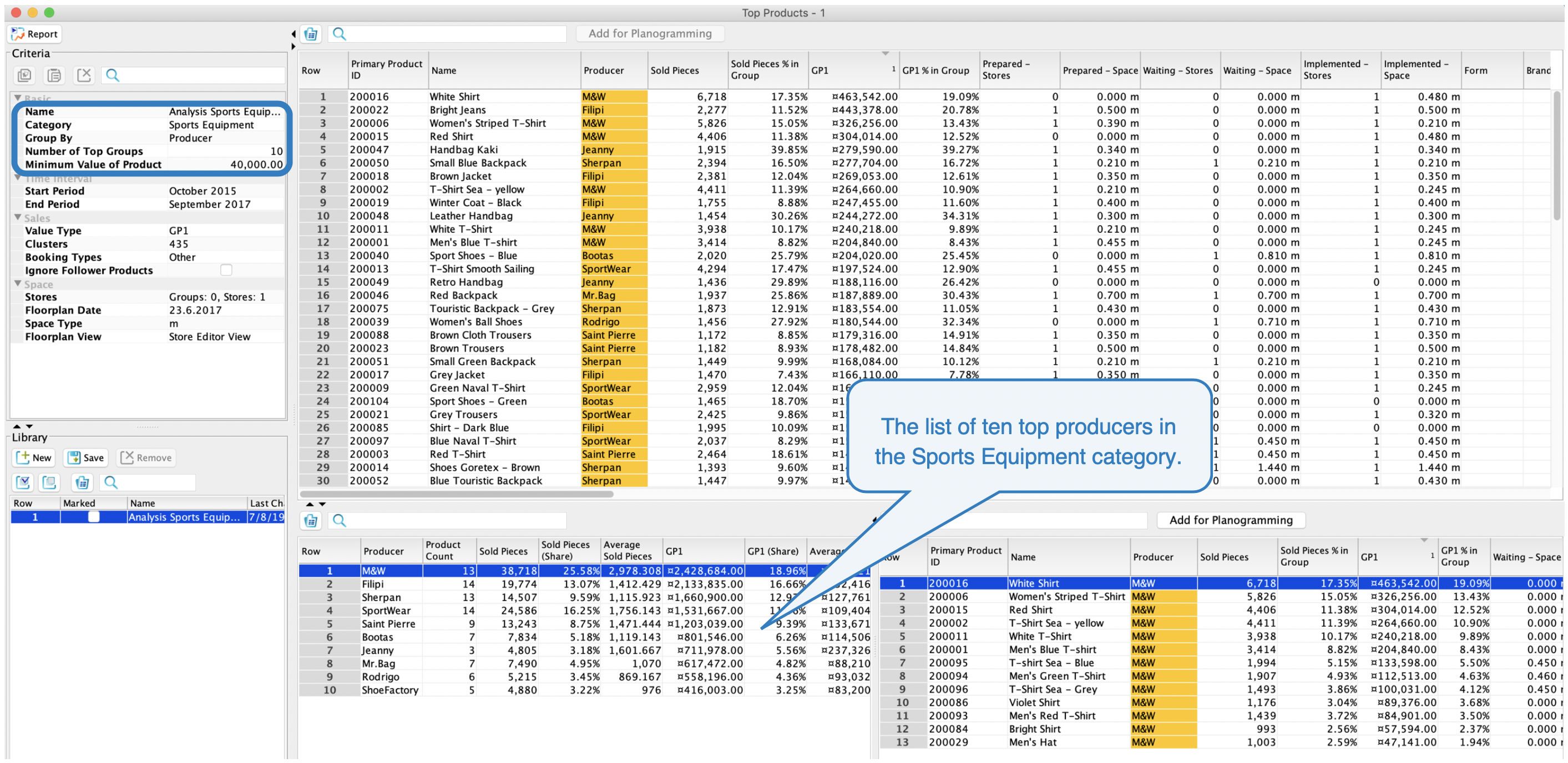 Top Products | Manual | Quant - Intelligent Retail Platform