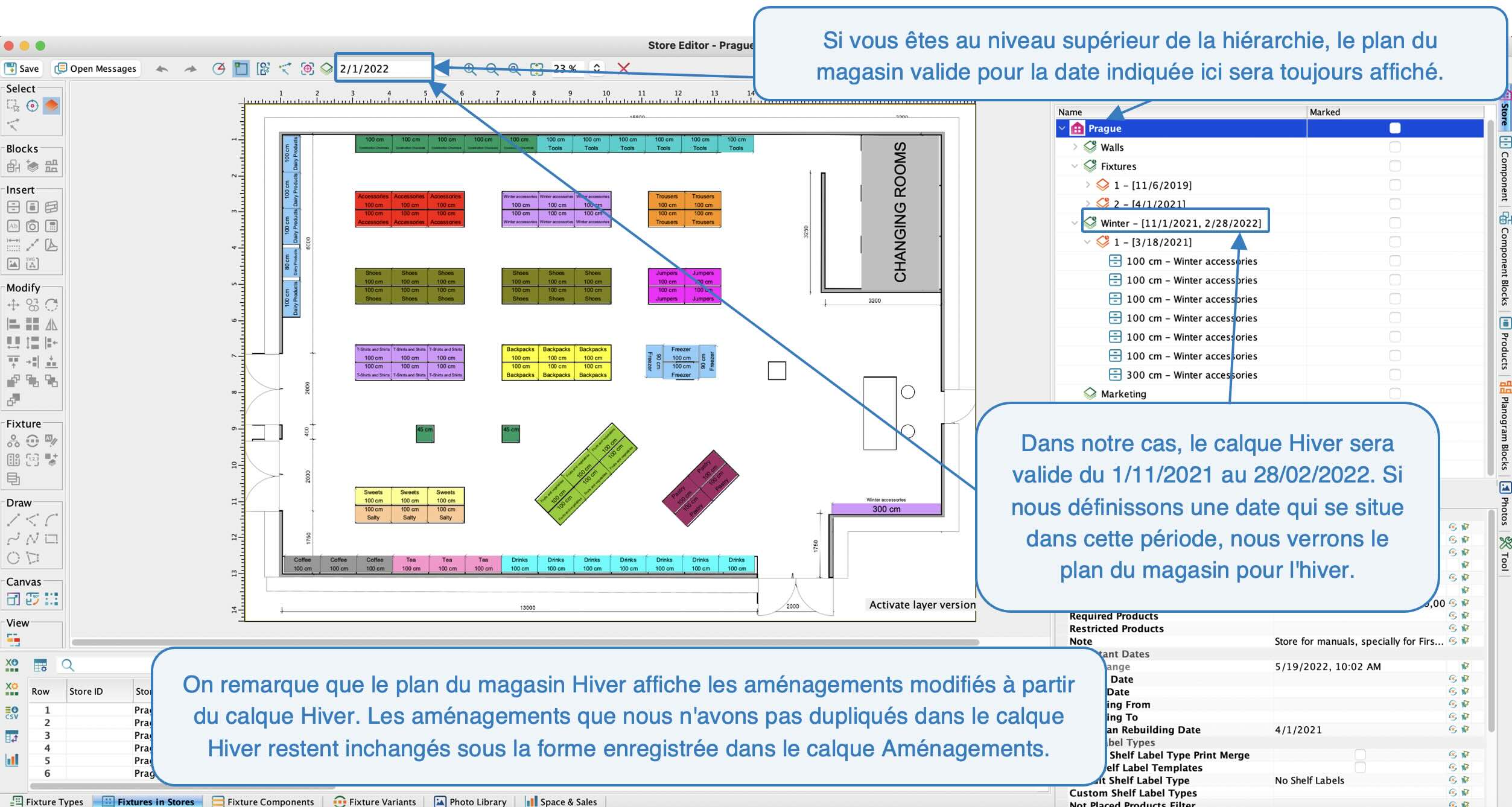Changements saisonniers dans le plan du magasin | Manuel | Quant ...