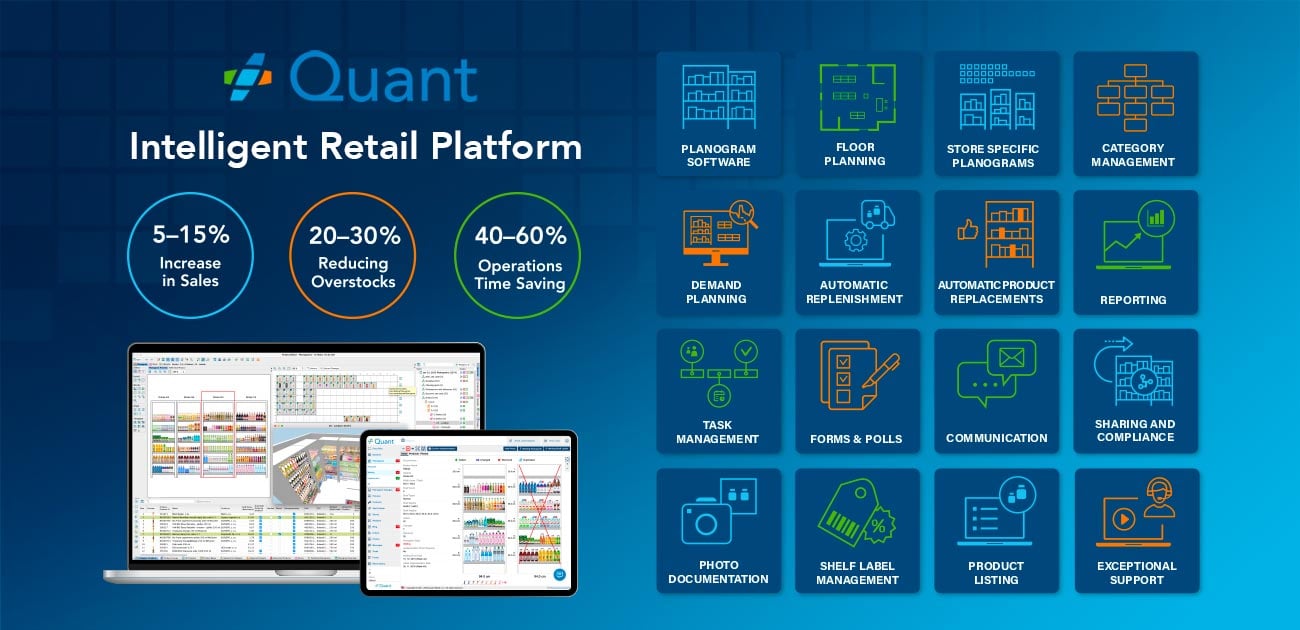 Overview | Quant - Intelligent Retail Platform