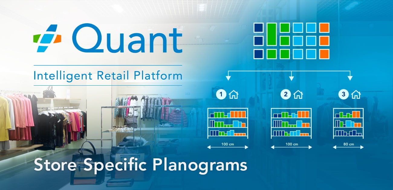 Planogramas específicos de tienda | Quant - Plataforma inteligente del comercio minorista