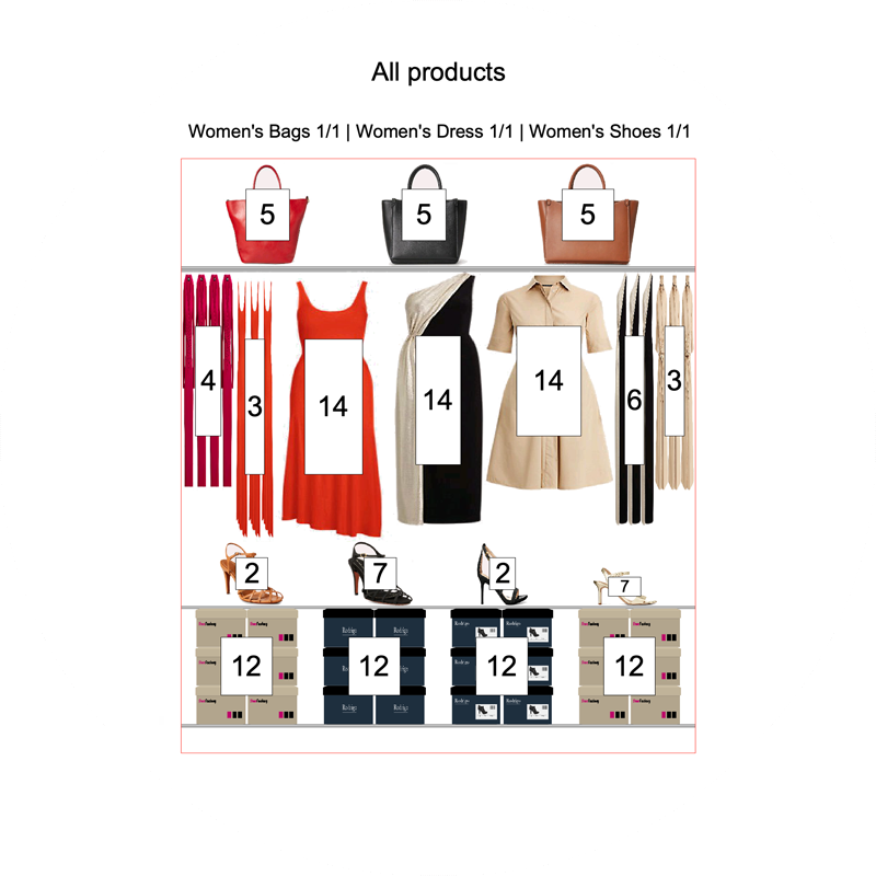 Planogram Software | Quant - Intelligent Retail Platform