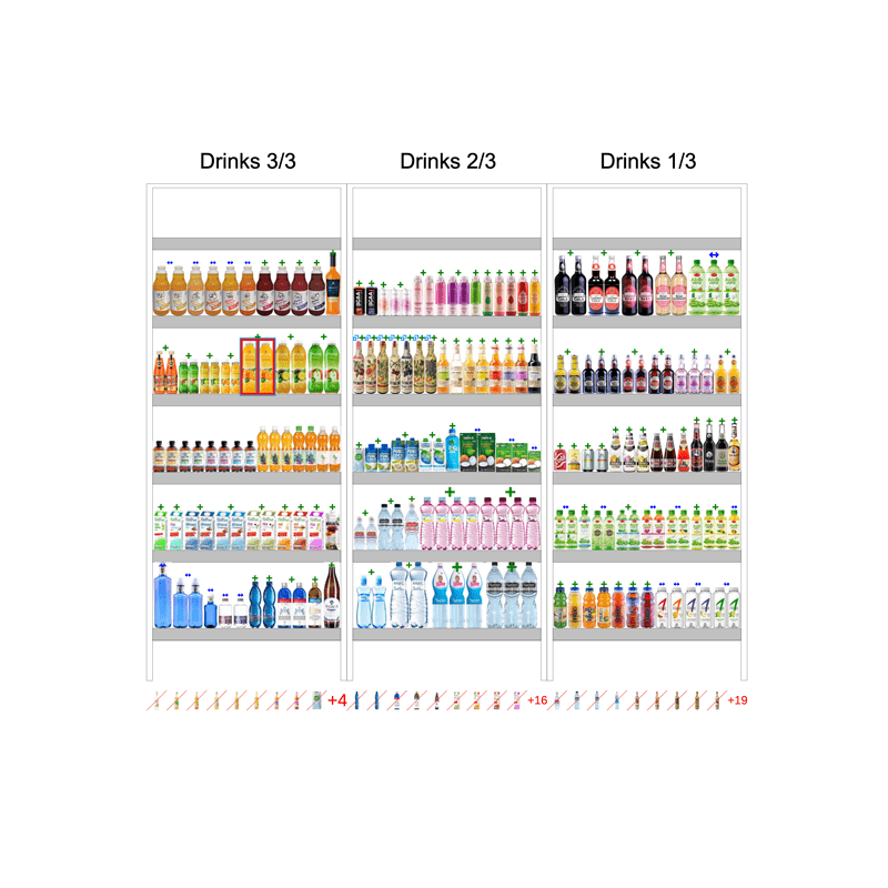 Planogram Software | Quant - Intelligent Retail Platform