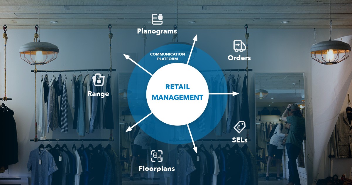 Cos'è il Retail Management? | Blog | Quant - una piattaforma ...